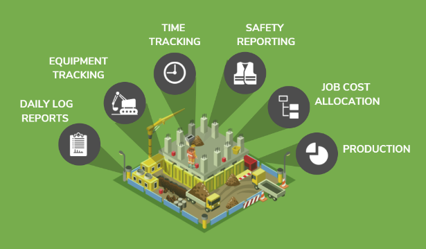 Seven ways live field data will transform your business in 2021 ...