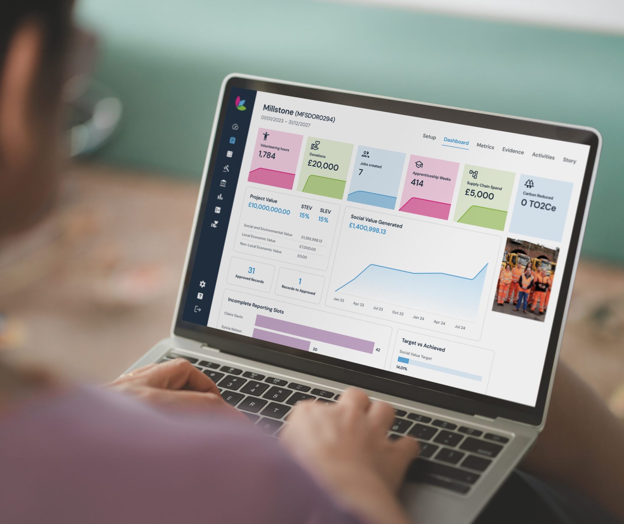 Thrive launches first measurement framework to meet new UK government ...